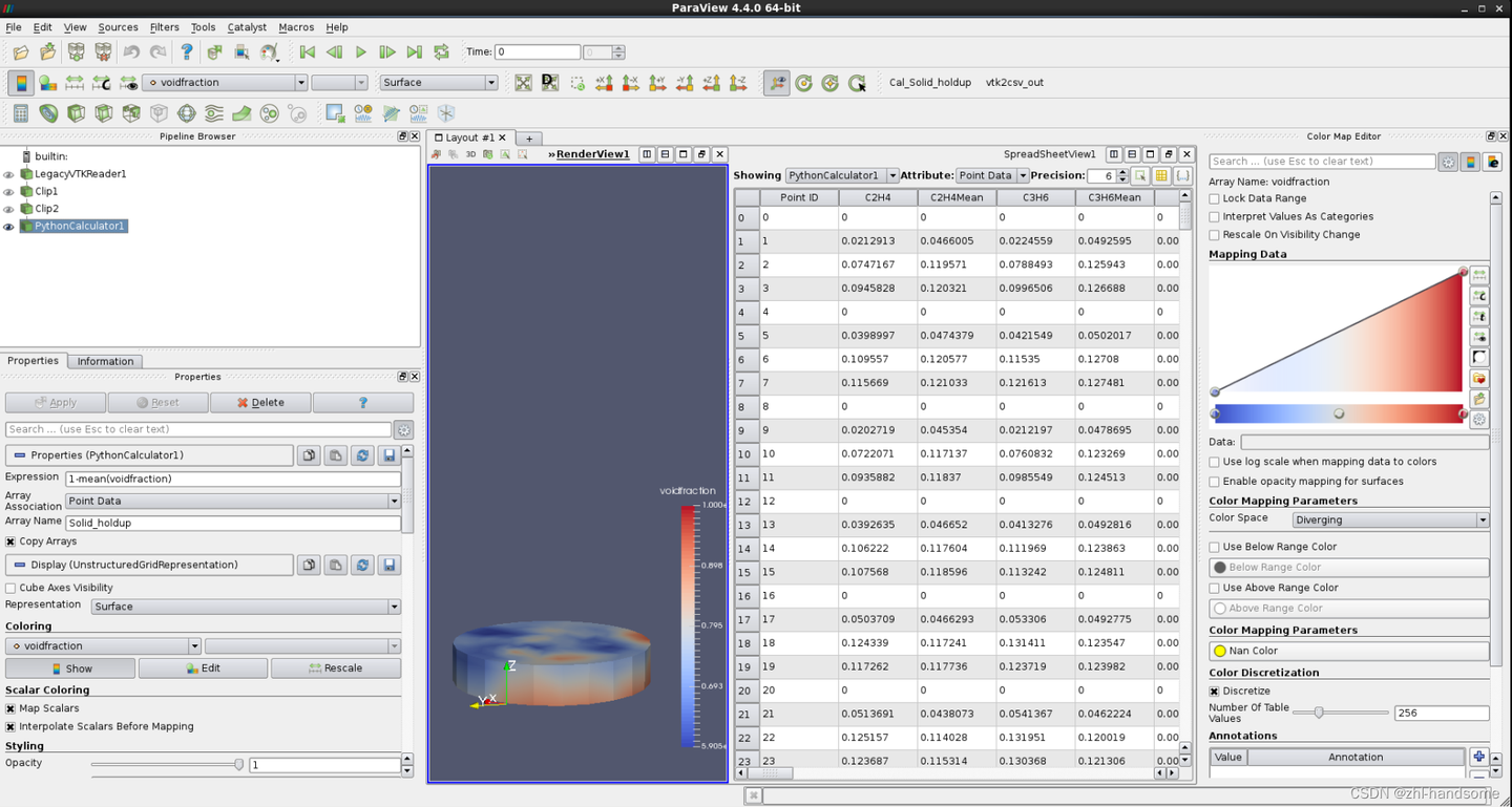 openfoam程序paraview pvpython后处理脚本 - 知乎