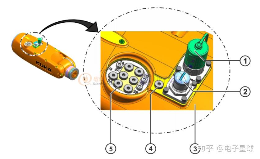 KUKA机器人,MbedTLS,USB-RS485转化器技术文章分享 - 知乎