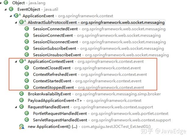 SpringBoot的@EventListener注解原理 - 知乎