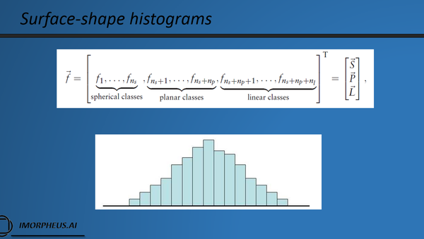 正态分布变换 NDT（Normal Distributions Transform）算法 - 知乎