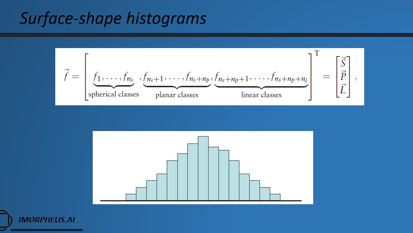 正态分布变换 NDT（Normal Distributions Transform）算法 - 知乎