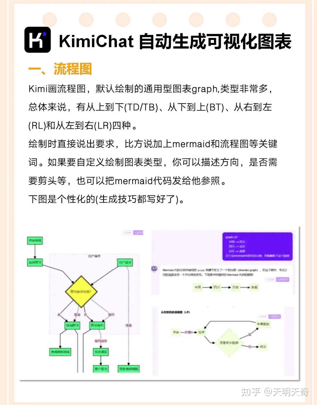 Kimi居然可以‼️10秒内生成丰富图表 - 知乎