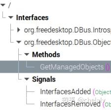 树莓派下使用DBus来开发蓝牙 - 知乎