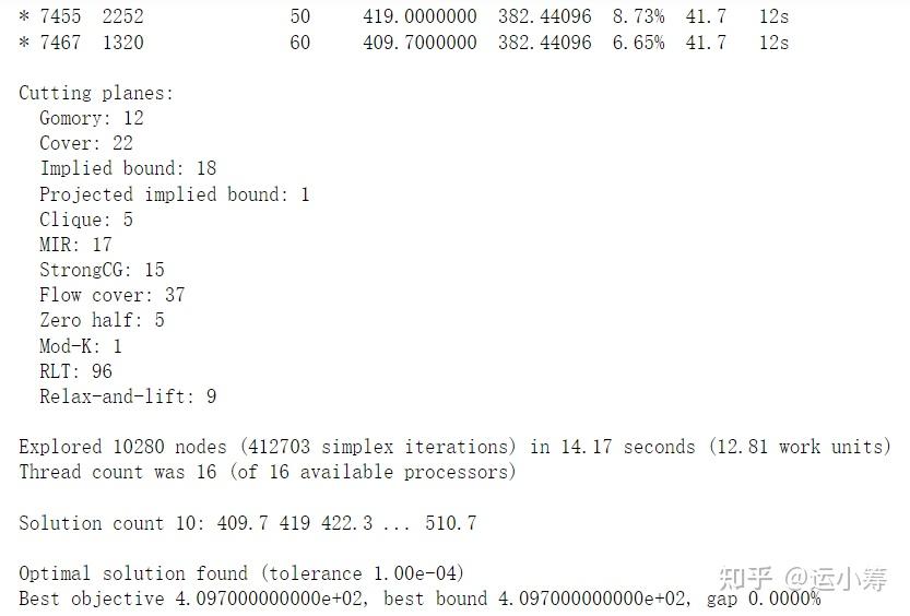 优化求解器 | Solution Pool用法的超详细解读(Gurobi)：最优解与多个可行解的获取与分析(案例与代码实现) - 知乎