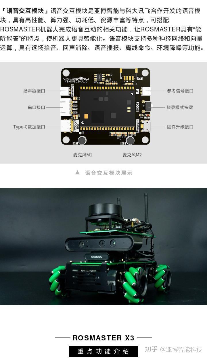 亚博智能发布ROSMASTER X3，带你深度了解ROS教育机器人的进化之路！ - 知乎