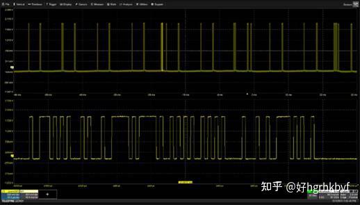 如何使用正确的示波器简化 CAN 总线网络测试 - 知乎