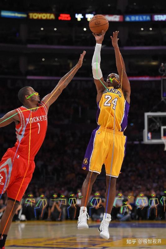 极智项目 | 实战人体姿态识别之AlphaPose - 知乎