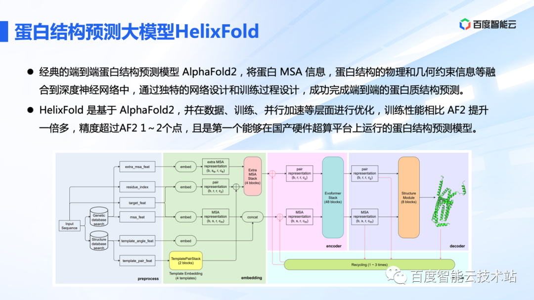 生物计算大模型技术在药物研发领域的应用 - 知乎