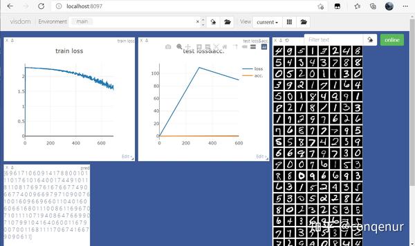 pytorch入门（2）【安装visdom可视化包】 - 知乎