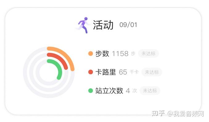 智能戒指爆火前夕，QuzzZ Ring智能戒指评测 - 知乎
