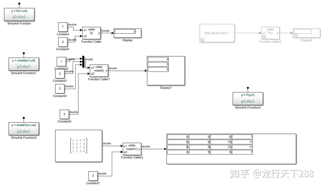 实例讲解Simulink的Simulink Function模块 - 知乎