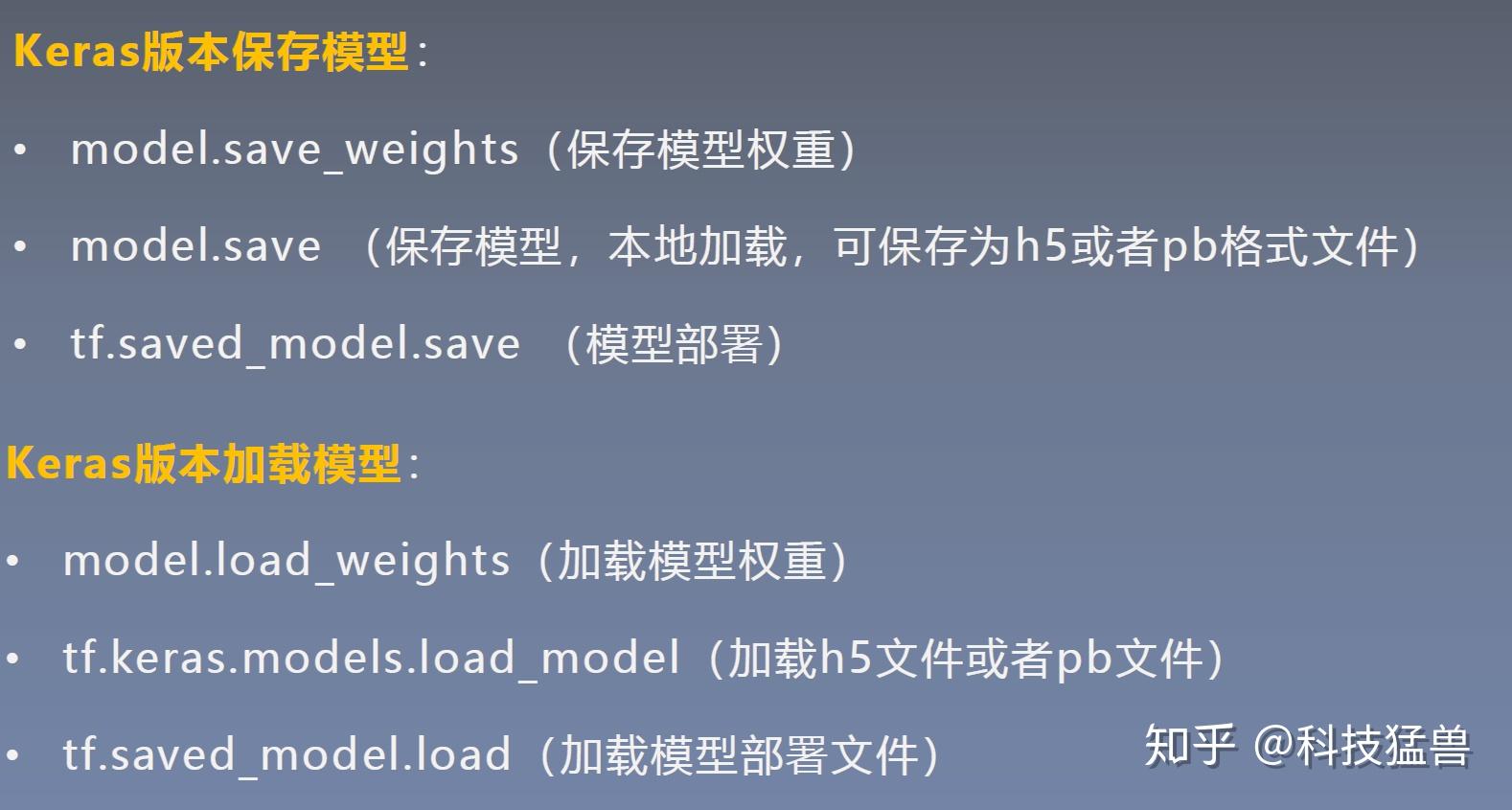 TF2 8.模型保存与加载 - 知乎