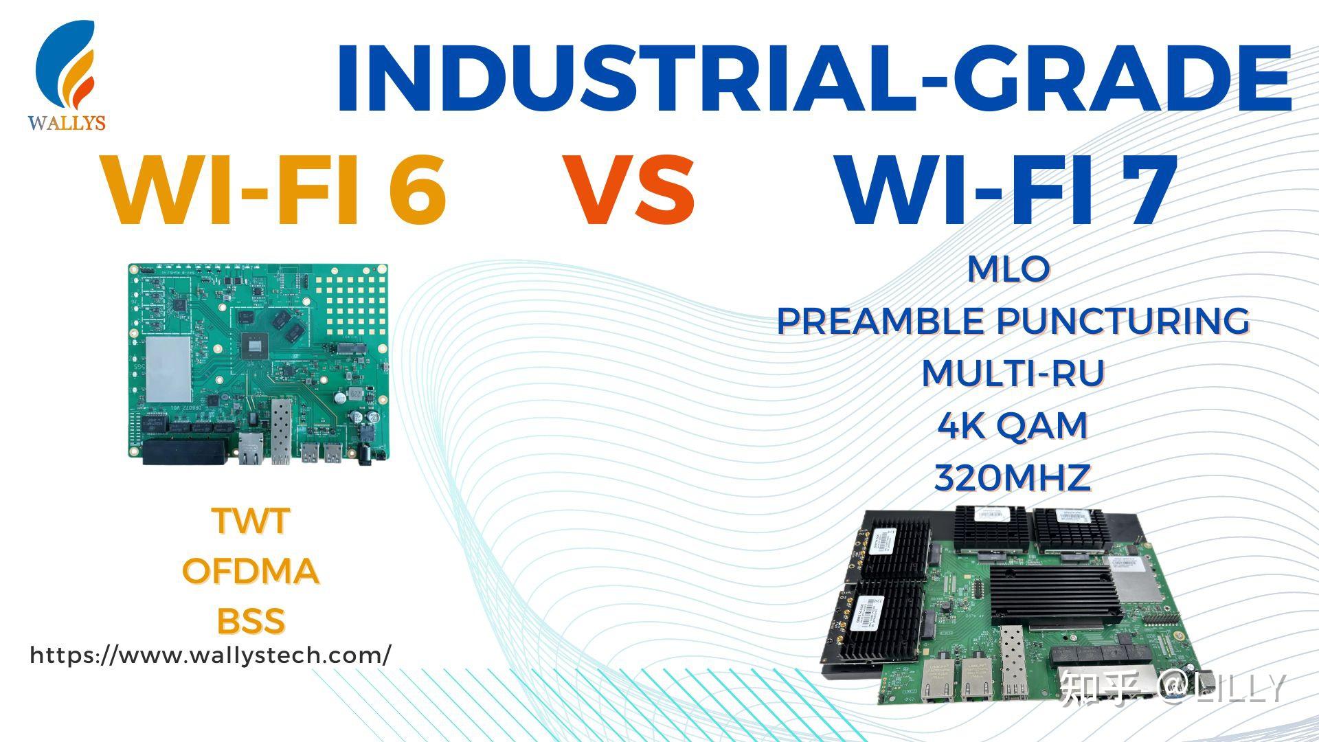 What’s the future of IPQ9574 with QCN9274 Solution in Industrial Communication? - 知乎