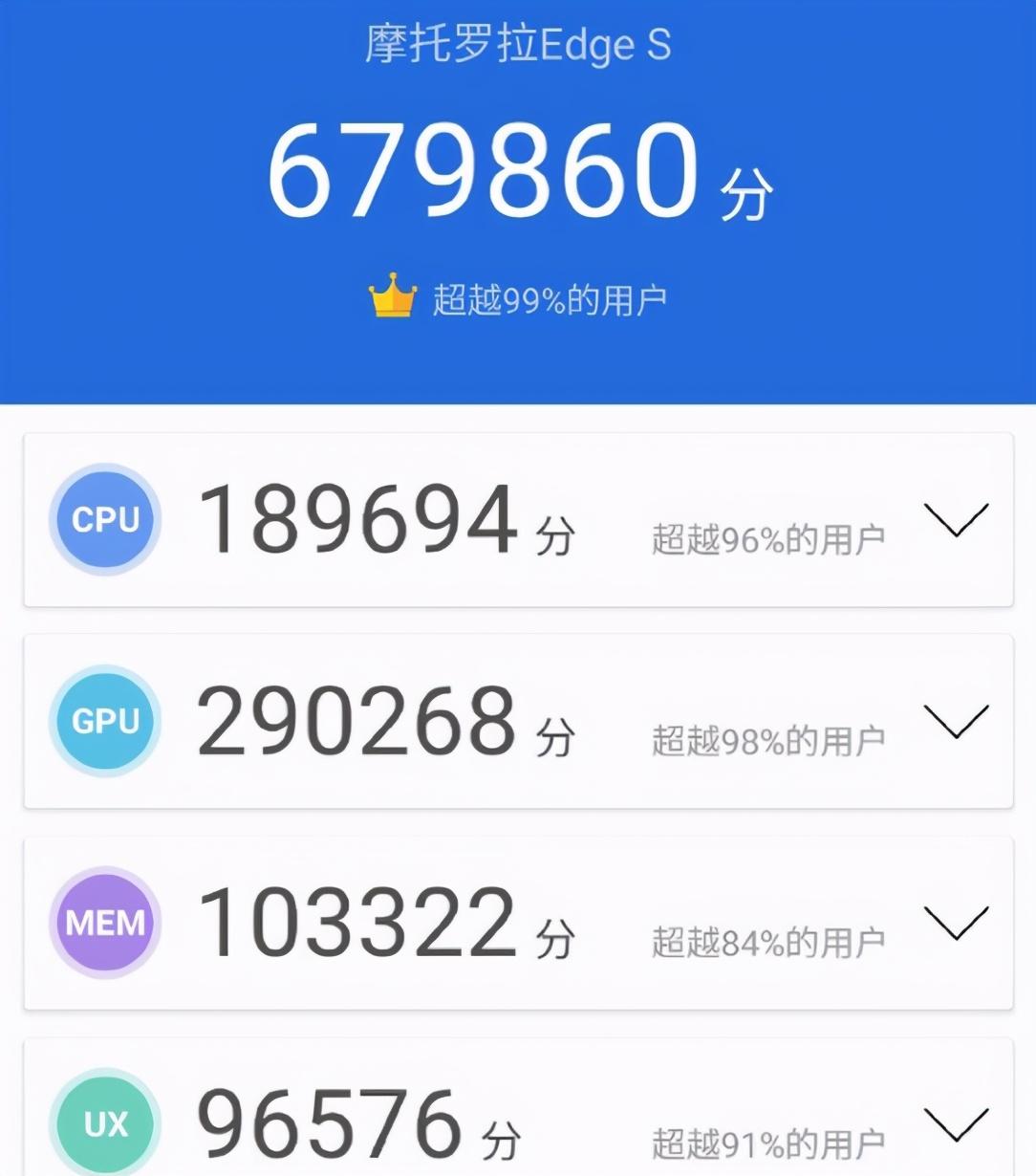 骁龙 870 对比骁龙 865，有什么优劣势？