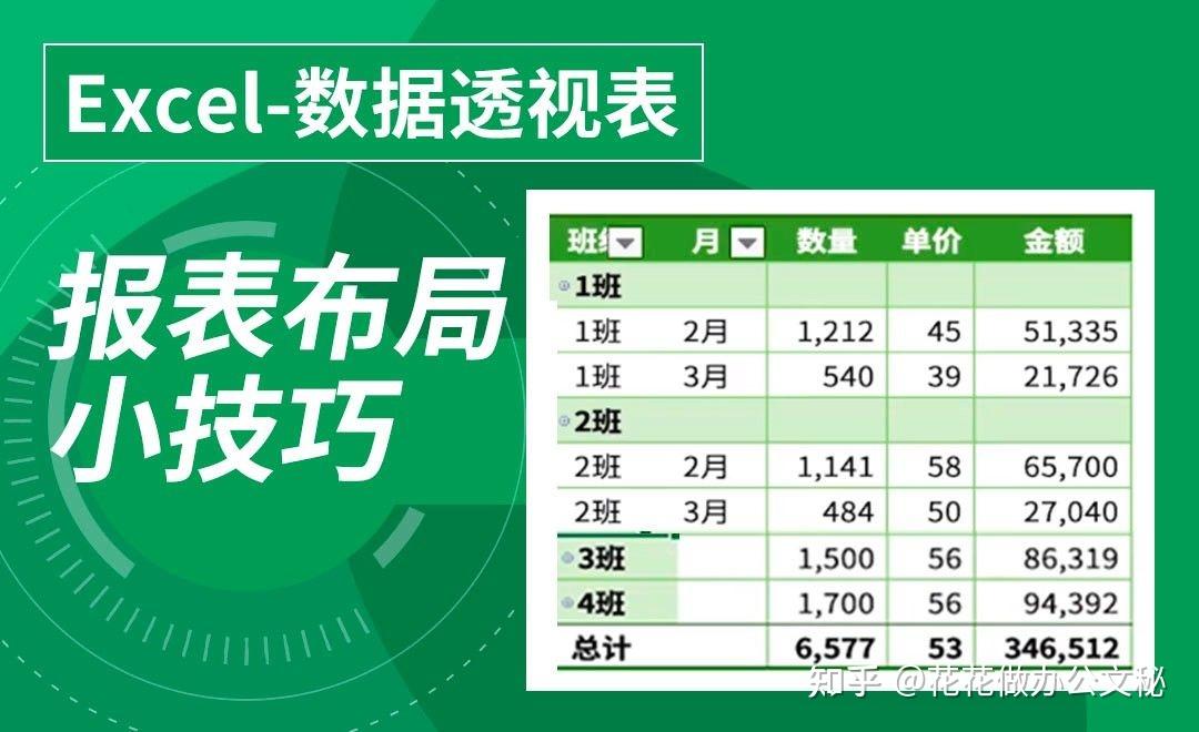 这3个Excel透视表小技巧，后2个80%的人估计都不知道！ - 知乎