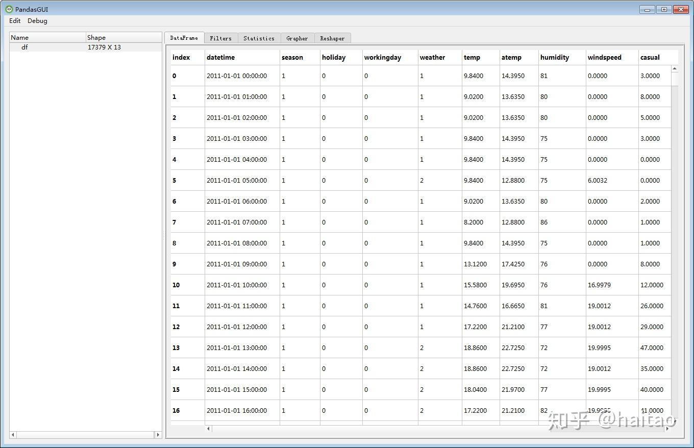 PandasGUI: 目前我最满意的DataFrame变量查看器和编辑器 - 知乎
