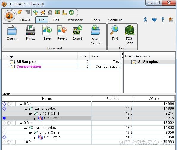 FlowJo分析细胞周期，教程详解！ - 知乎
