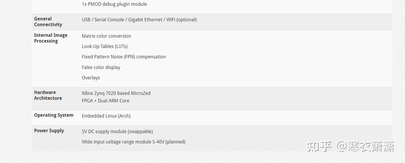 FPGA open source camera - 知乎