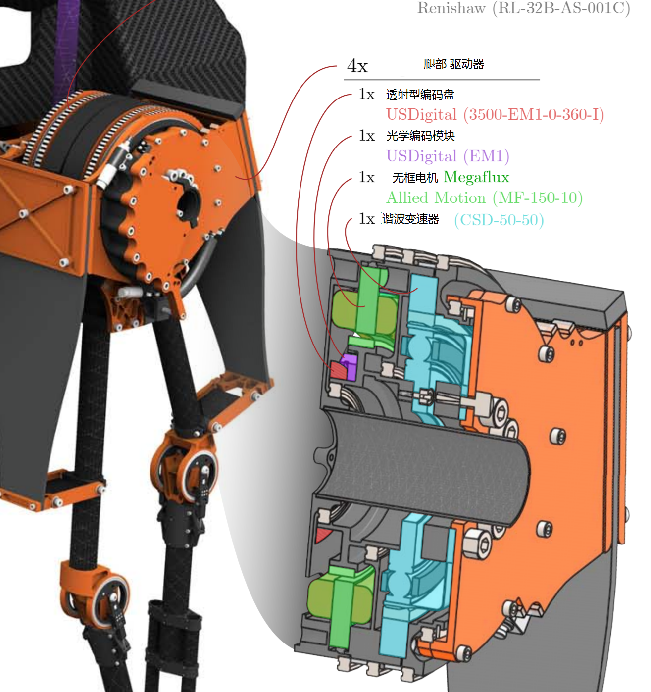 'Cassie' Robot---的研发历程 之‘ATRIAS’Robot - 知乎