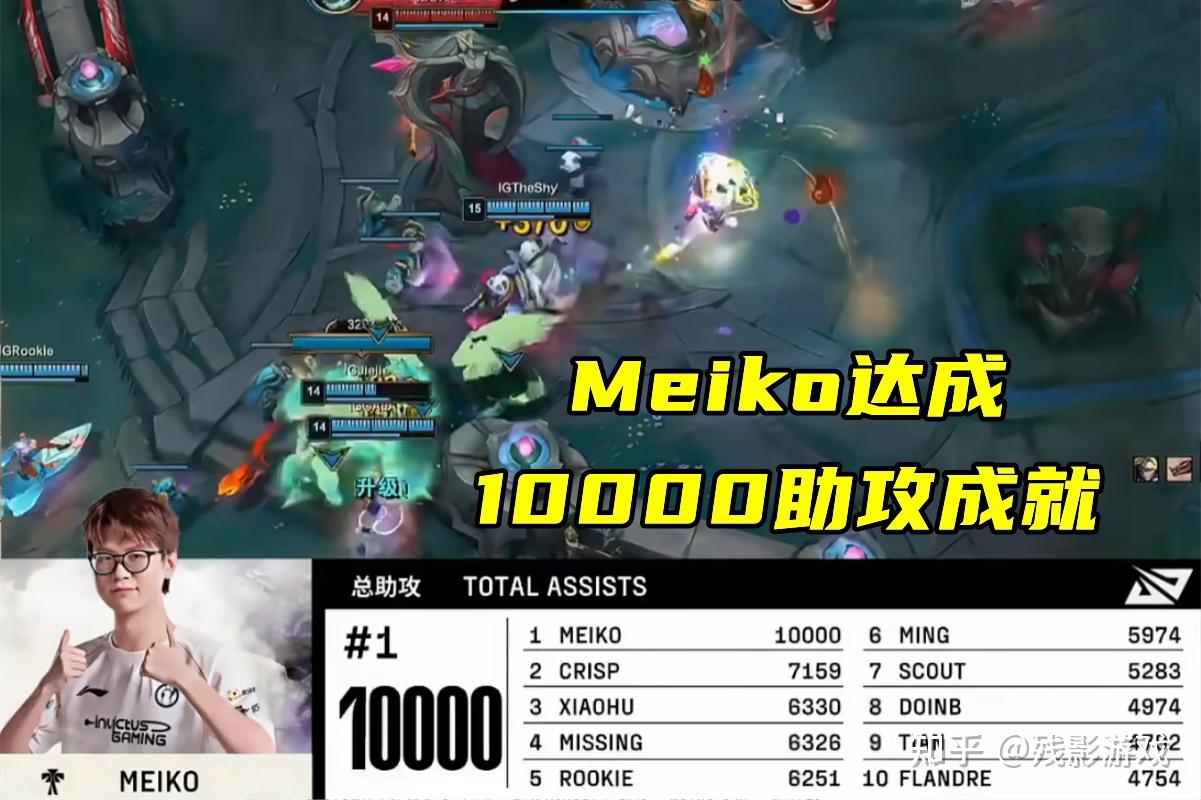 BLG豪取6连胜，曾与WBG换人被拒！IG暴虐JDG，Meiko达成10000助攻 - 知乎