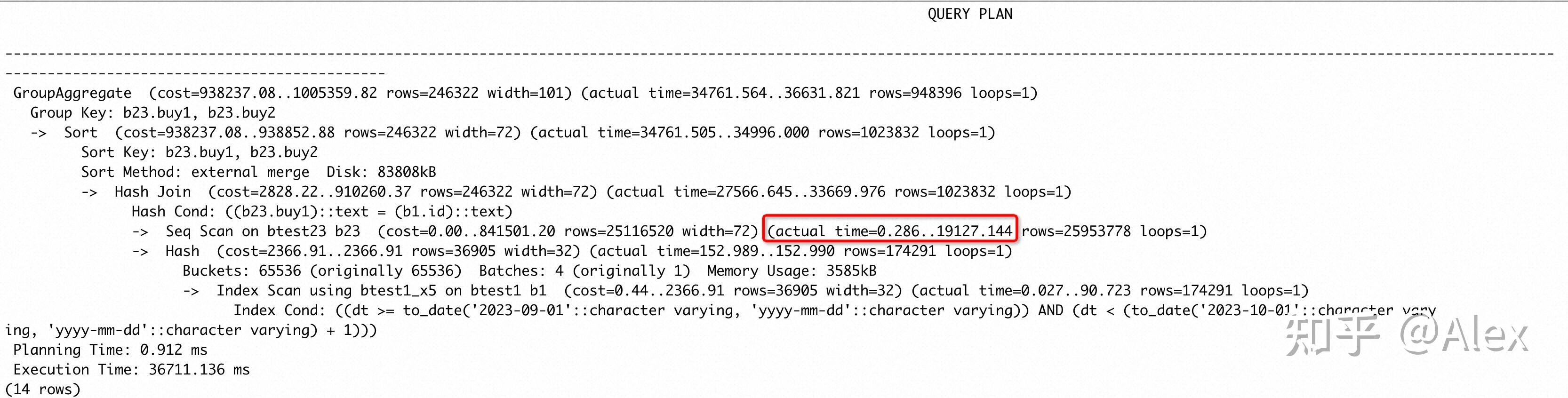 PostgreSQL 慢 SQL 优化分享 - 知乎