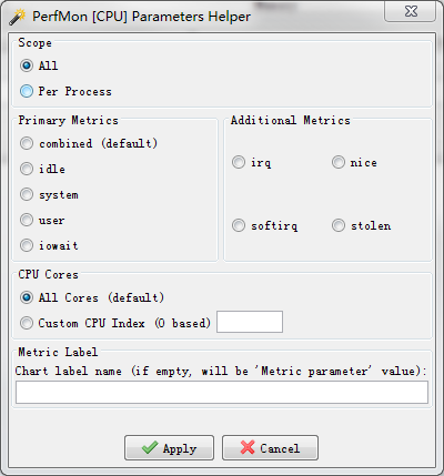 Jmeter插件PerfMon Metrics Collector说明 - 知乎