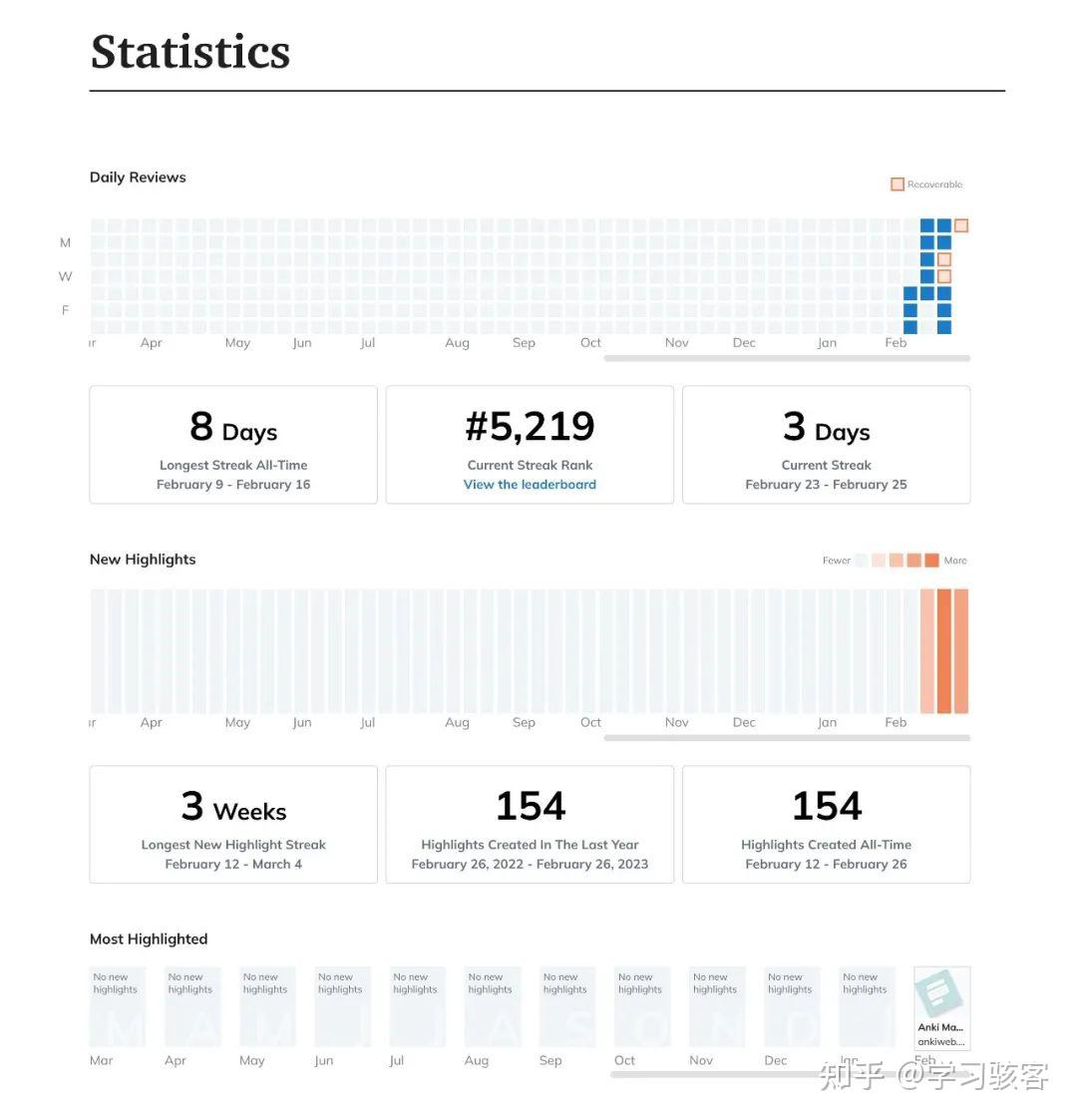 Readwise：可补充或替代 Anki/SuperMemo，集阅读、记录、复习、写作、归档于一体的一站式解决方案 | 学习骇客 - 知乎