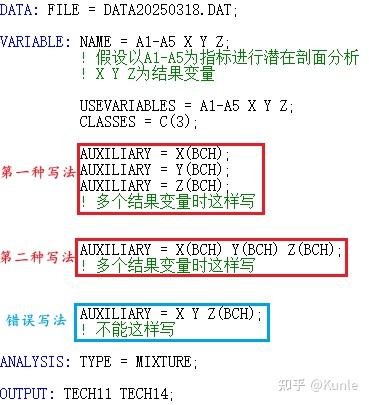 Mplus—Q&A合集(1) - 知乎