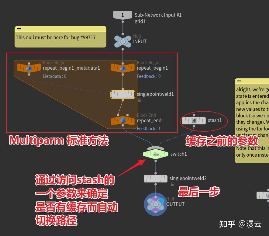 使用Stash节点提高Multiparm效率 - 知乎