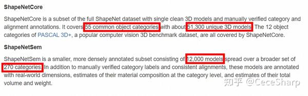 AIGC-3D公开数据集整理 - 知乎