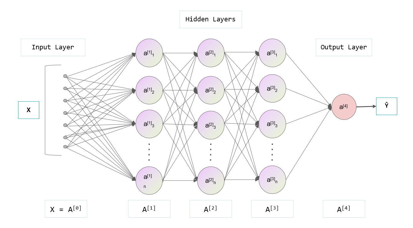 Tensor Fusion Network for Multimodal Sentiment Analysis论文笔记 - 知乎