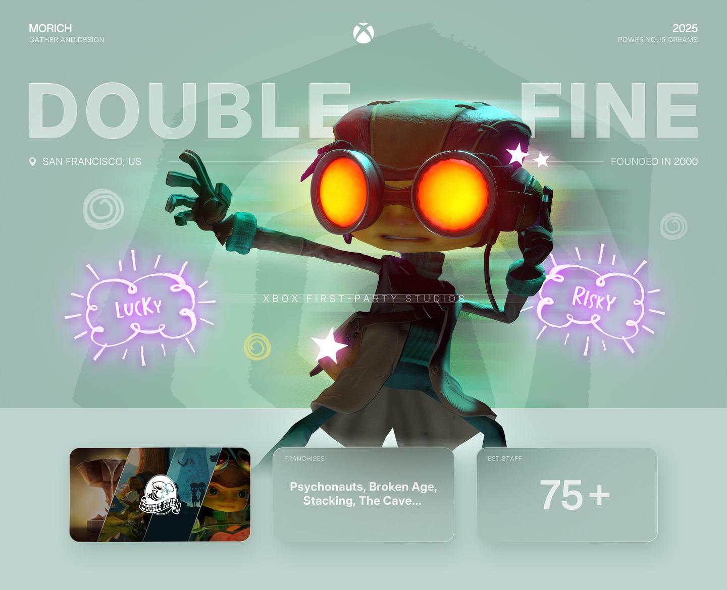 [微软游戏]XBOX/贝塞斯达/动视暴雪，所有第一方工作室介绍 - 知乎