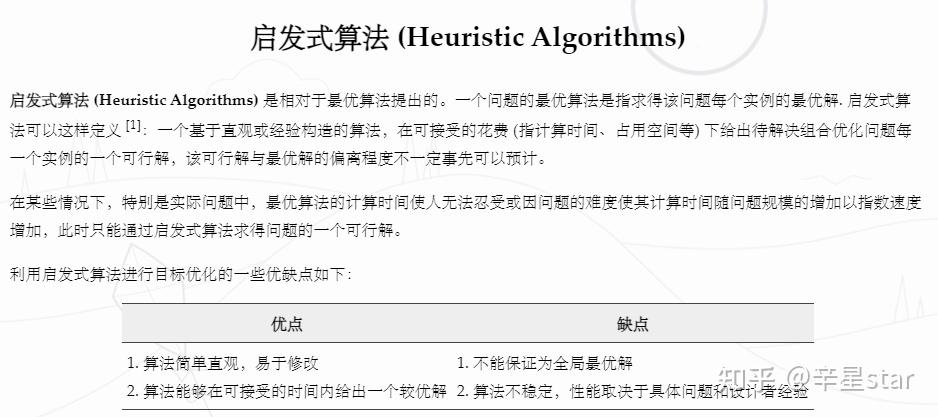 启发式算法、元启发式算法、超启发式算法 - 知乎