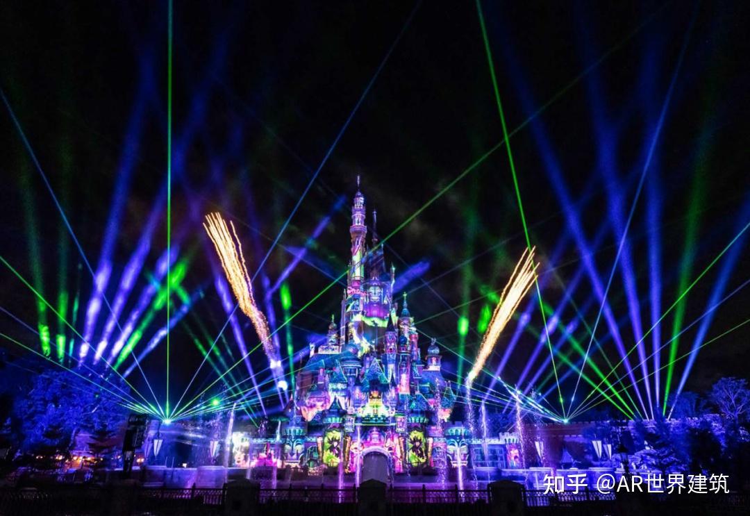 AECOM与TEA隆重发布《2022全球主题公园和博物馆报告》 - 知乎