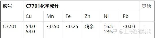 C7701洋白铜|锌白铜1/2H铜带 - 知乎