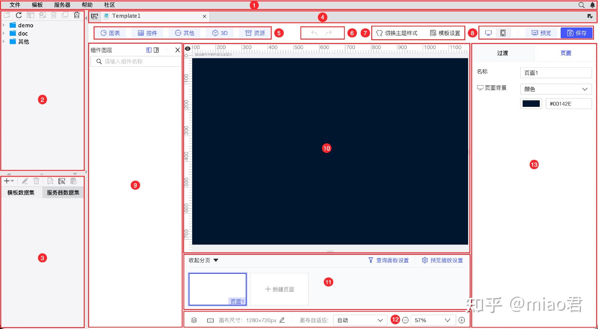 大屏可视化工具——DataV与FineVis对比分析！ - 知乎