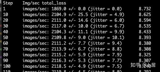 A100 Tensor Float 32 性能实测 - 知乎