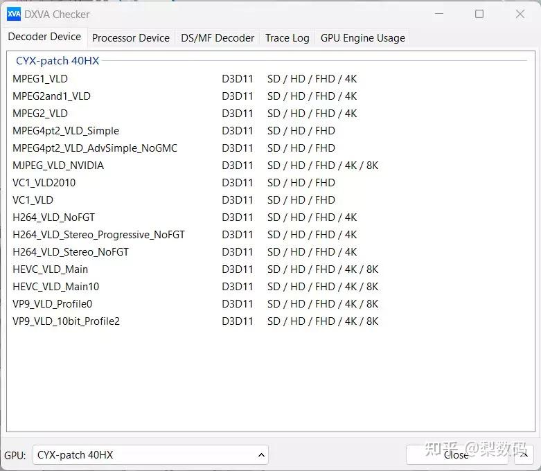 CMP 30HX 与 40HX 魔改卡小测 - 知乎
