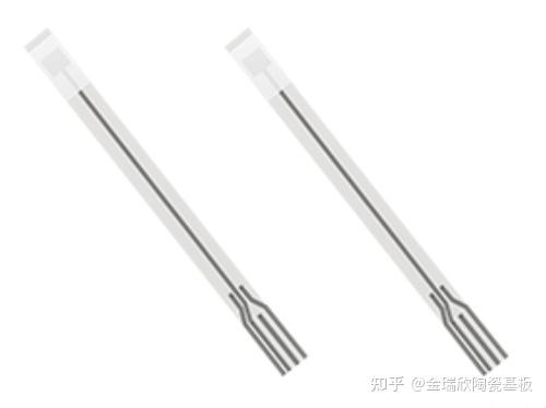 高温共烧陶瓷（HTCC）技术的热点应用 - 知乎