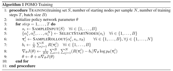 【ML4CO论文精读】总结：一些基于Ptr-nets & AM的组合优化模型 - 知乎
