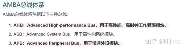 bus-总线协议 - 知乎