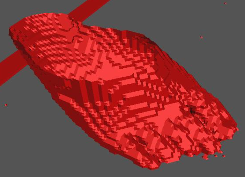 Marching cubes算法解析（MC） - 知乎