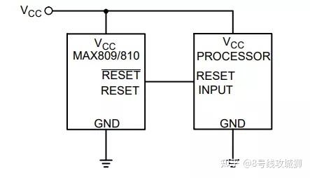 关于复位芯片MAX809，看这一篇就够了 - 知乎