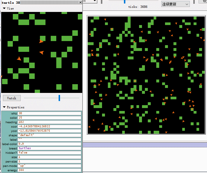 《Netlogo多主体建模入门》笔记 5 - 知乎