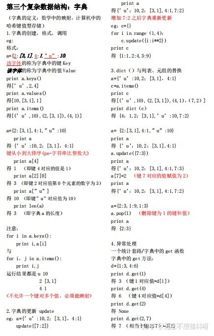 全套python复习资料:重点总结题库,助你一天复习完python,高分通过python! 知乎