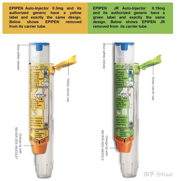 过敏反应急救计划——EpiPen ® 肾上腺素笔 - 知乎