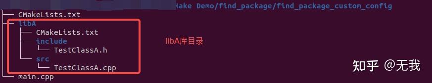 cmake find_package 自定义模块（CONFIG模式） - 知乎