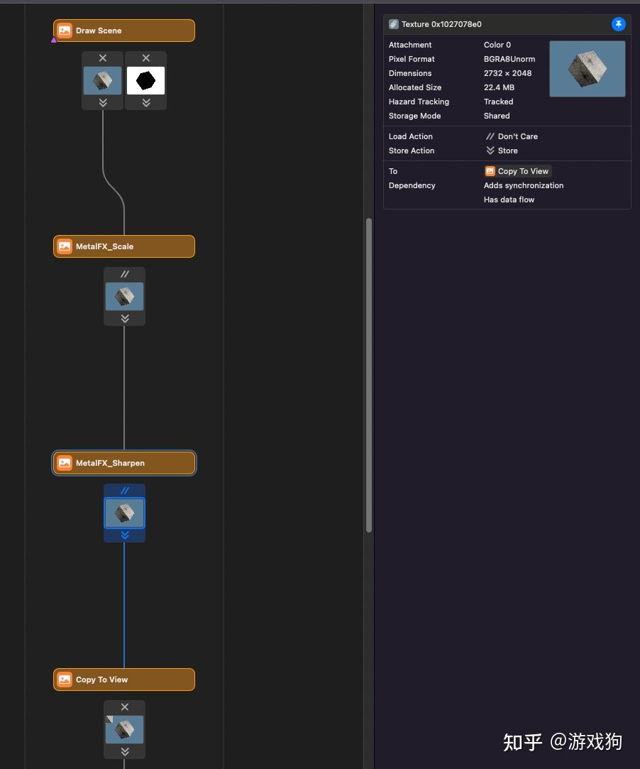 MetalFX IOS移动端和unity native render plugin - 知乎