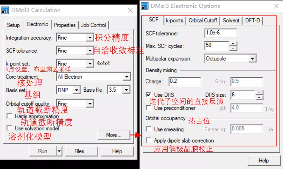 Materials Studio-Dmol3教程：Dmol3基本任务和参数解读 - 知乎