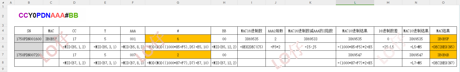 群晖DS918+SN与MAC计算 - 知乎